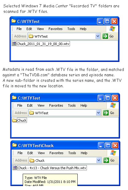 WTV Organizer Plugin for Windows 7 Media Center files | MediaPortal ...